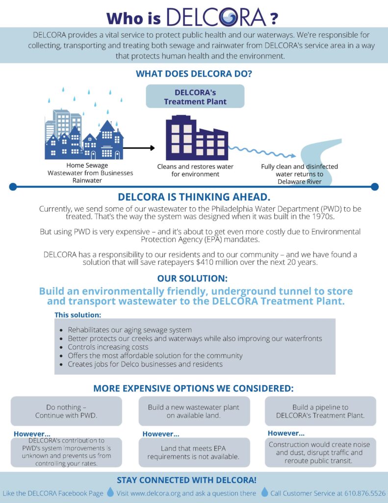 Tunnel Project - DELCORA